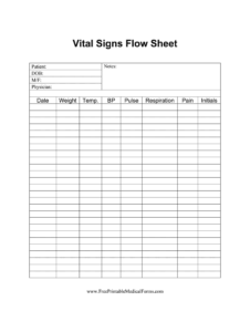 Template Free Printable Vital Signs Flow Sheet - Elmo Coloring Sheets